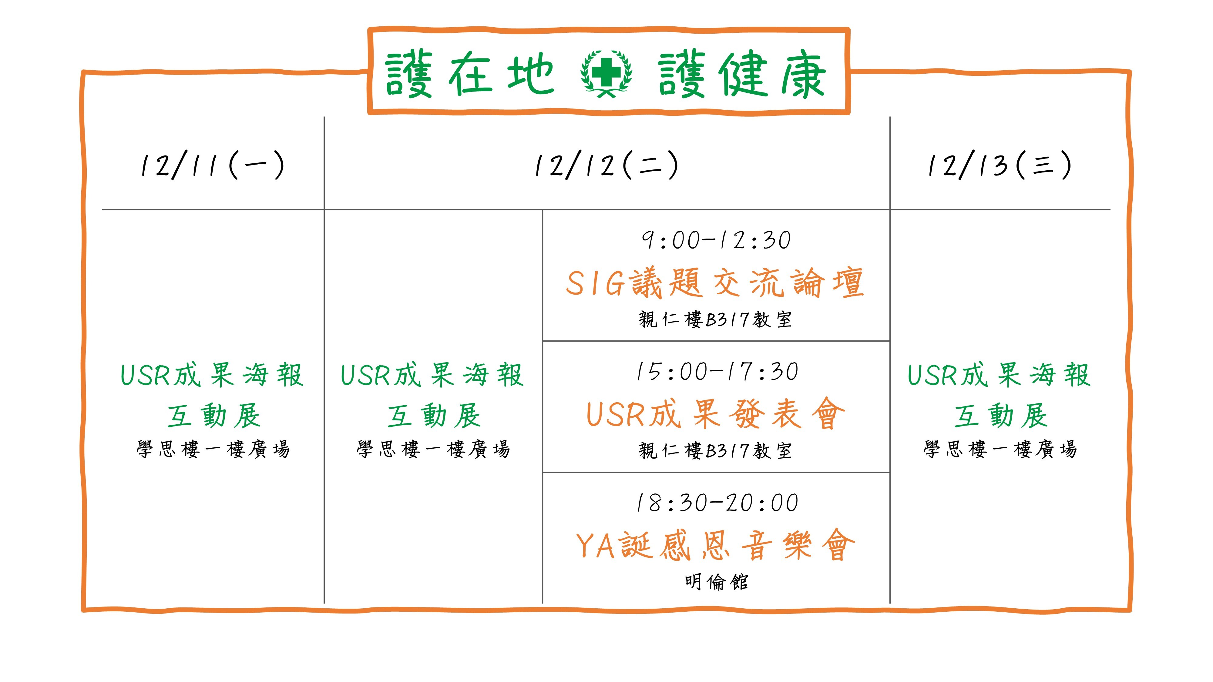 【護在地 ‧ 護健康】112年SIG議題交流論壇暨USR成果發表會